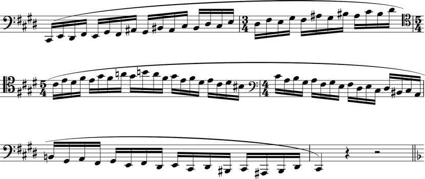 Richard Svoboda, bassoon - Daily Scale Exercises for the Bassoonist